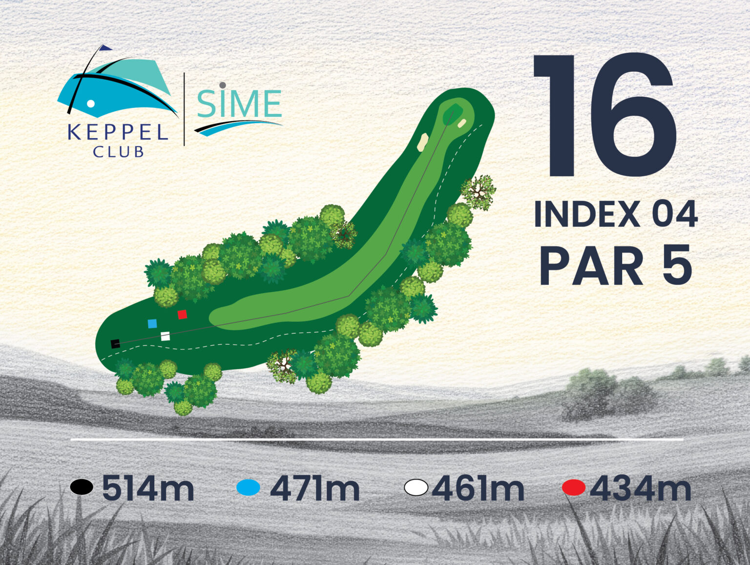 Golfing At Sime - Golf Club Singapore | Keppel Club