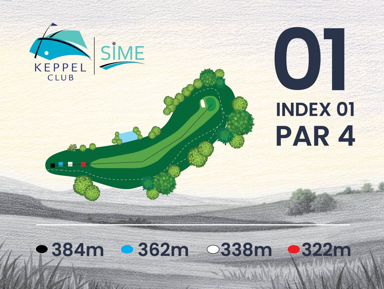 Golfing At Sime - Golf Club Singapore | Keppel Club