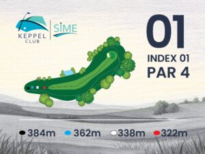 Golfing At Sime - Golf Club Singapore | Keppel Club