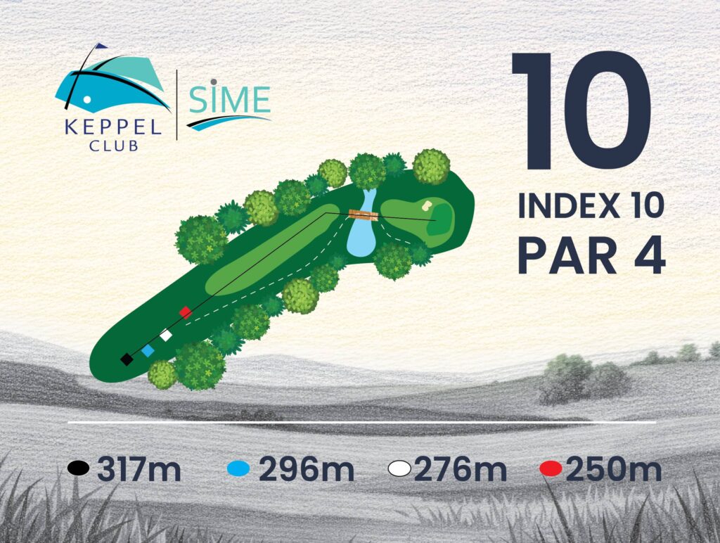 Golfing At Sime - Golf Club Singapore | Keppel Club