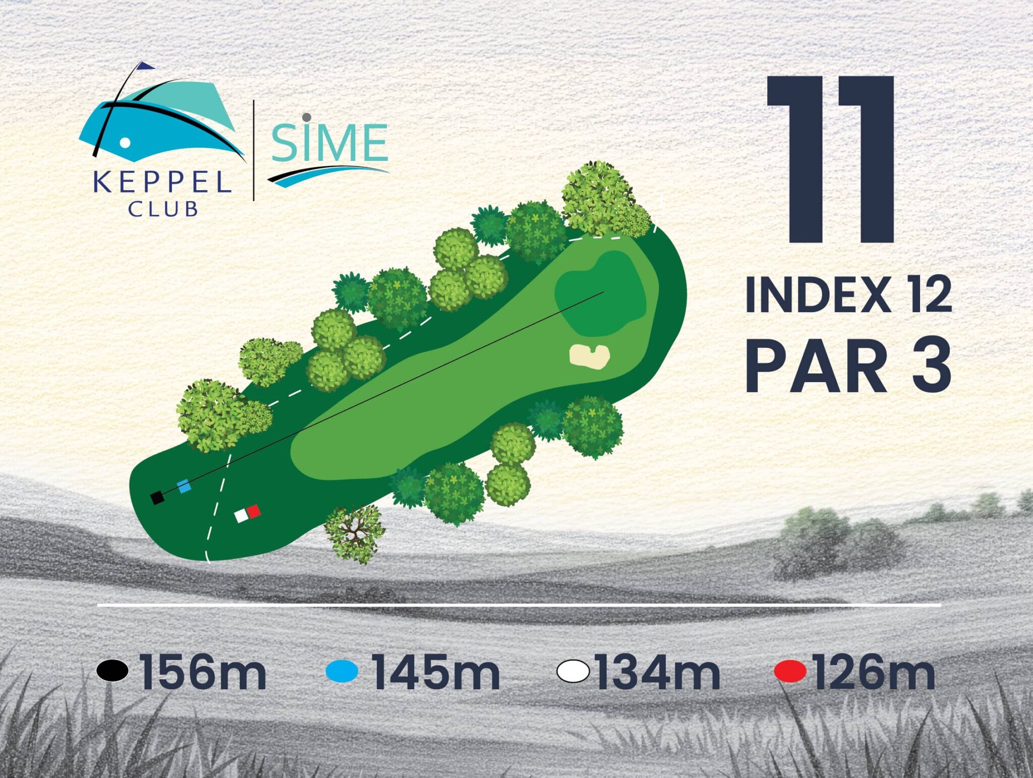 Golfing At Sime - Golf Club Singapore | Keppel Club