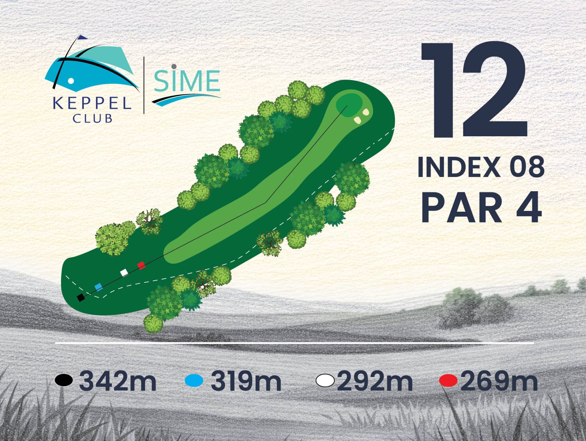 Golfing At Sime - Golf Club Singapore | Keppel Club