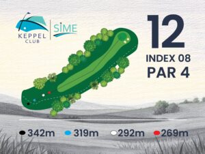 Golfing At Sime - Golf Club Singapore | Keppel Club