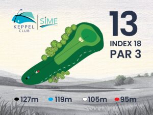 Golfing At Sime - Golf Club Singapore | Keppel Club