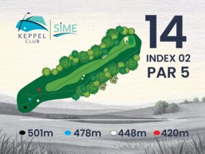 Golfing At Sime - Golf Club Singapore | Keppel Club