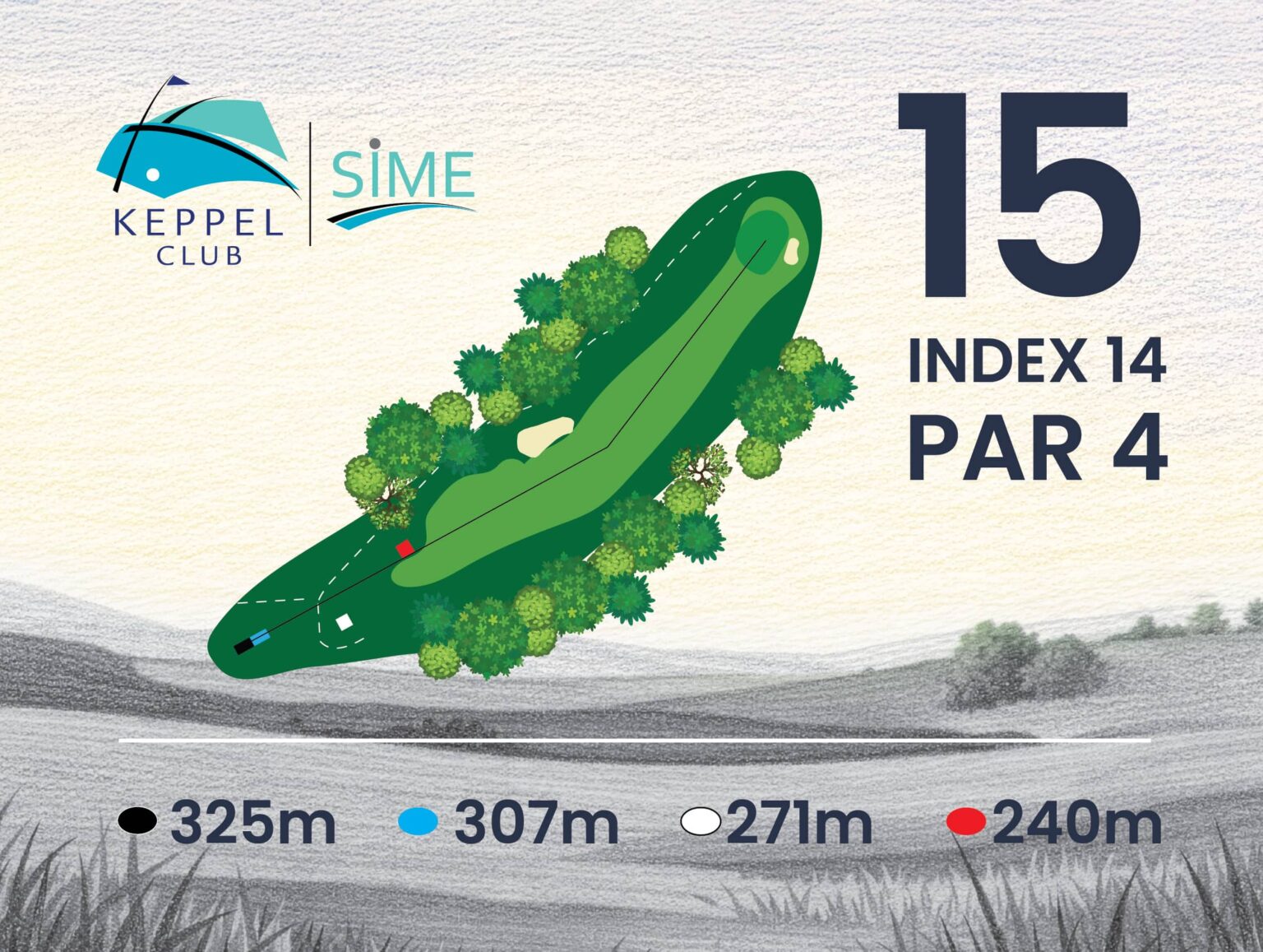 Golfing At Sime - Golf Club Singapore | Keppel Club
