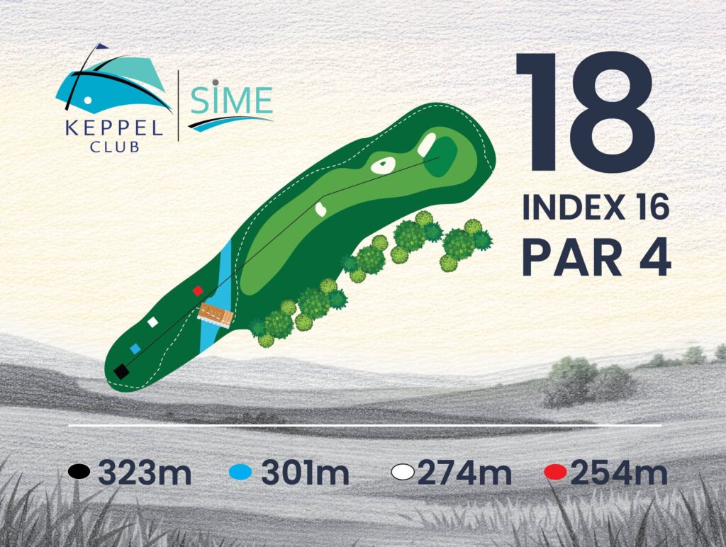 Golfing At Sime - Golf Club Singapore | Keppel Club