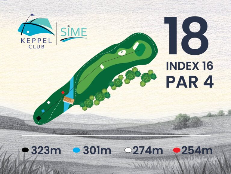Golfing At Sime - Golf Club Singapore | Keppel Club