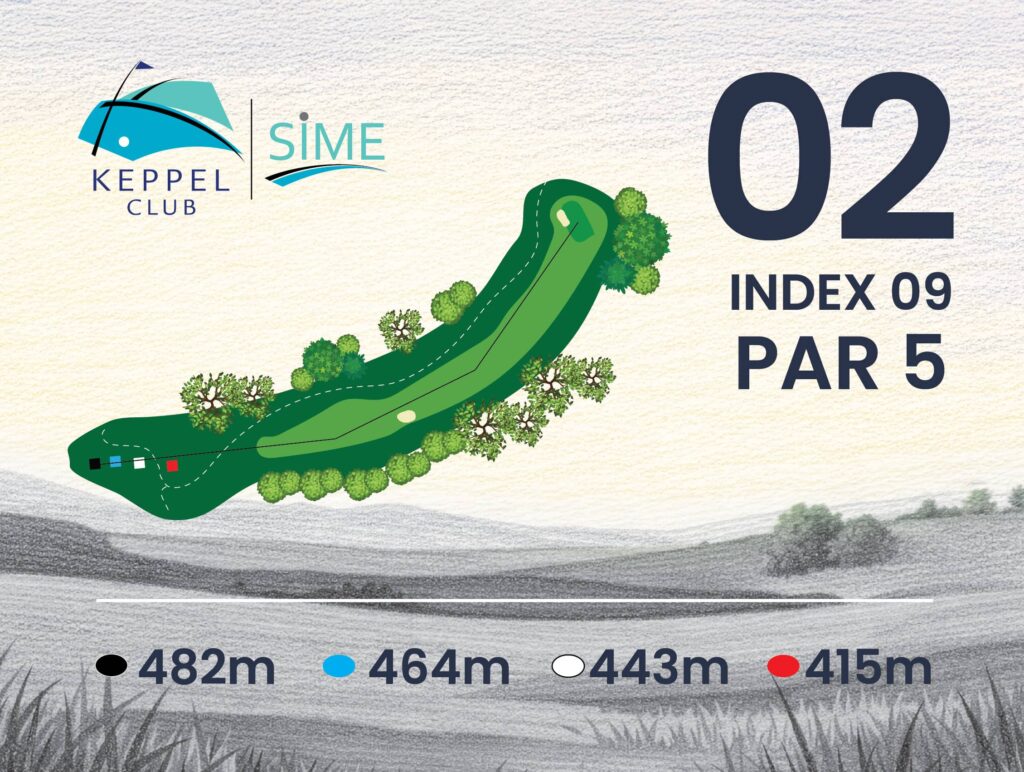 Golfing At Sime - Golf Club Singapore | Keppel Club