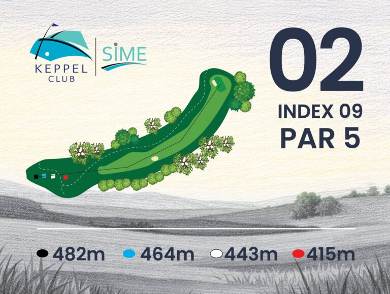 Golfing At Sime - Golf Club Singapore | Keppel Club