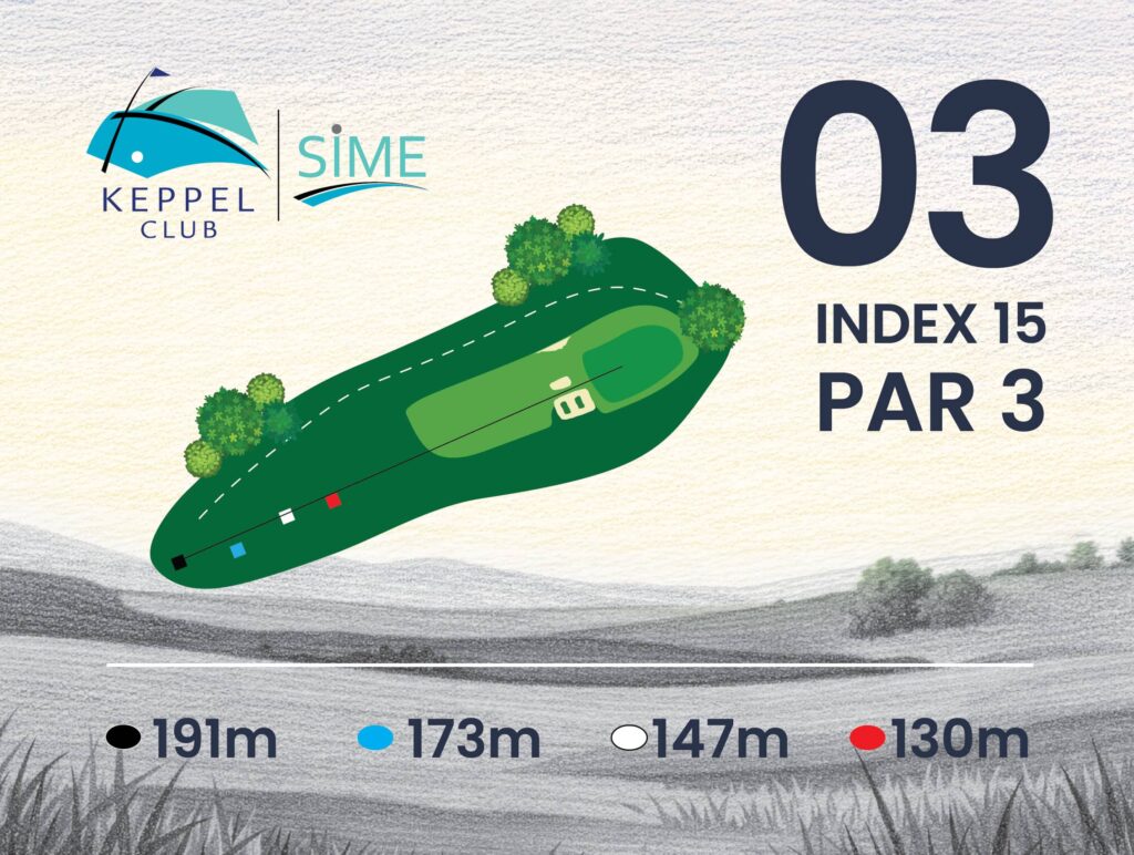 Golfing At Sime - Golf Club Singapore | Keppel Club