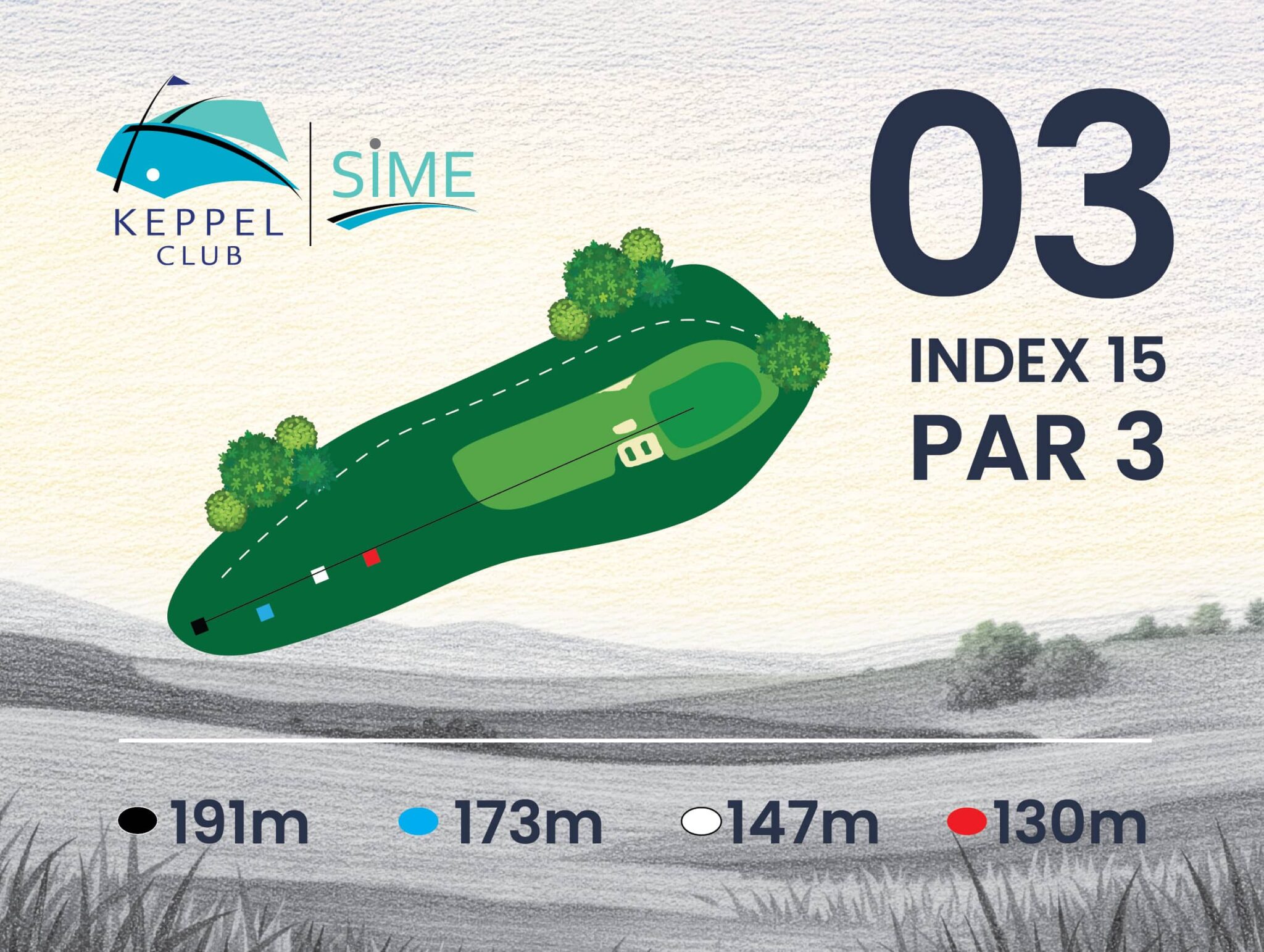 Golfing At Sime - Golf Club Singapore | Keppel Club