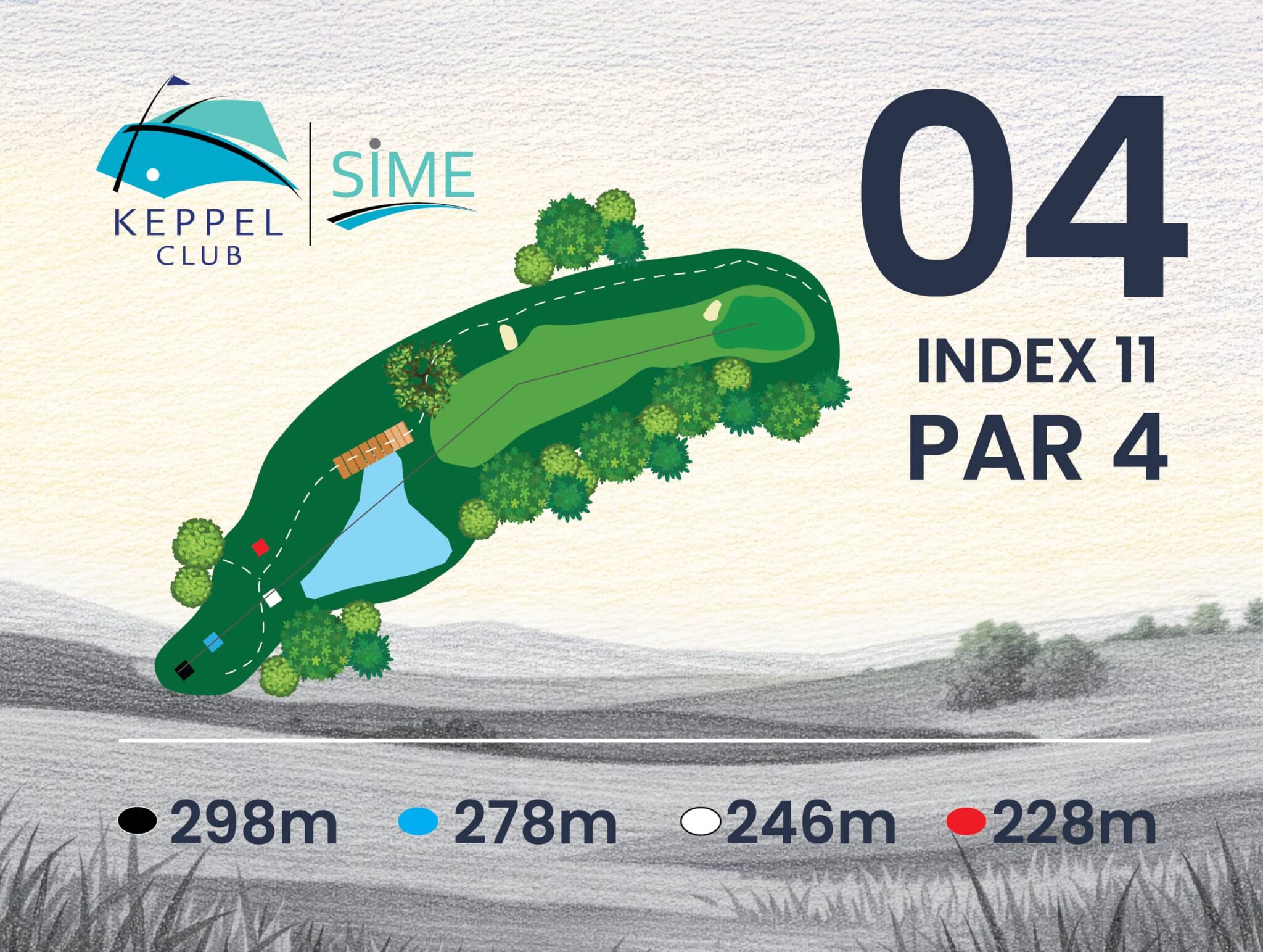 Golfing At Sime - Golf Club Singapore | Keppel Club