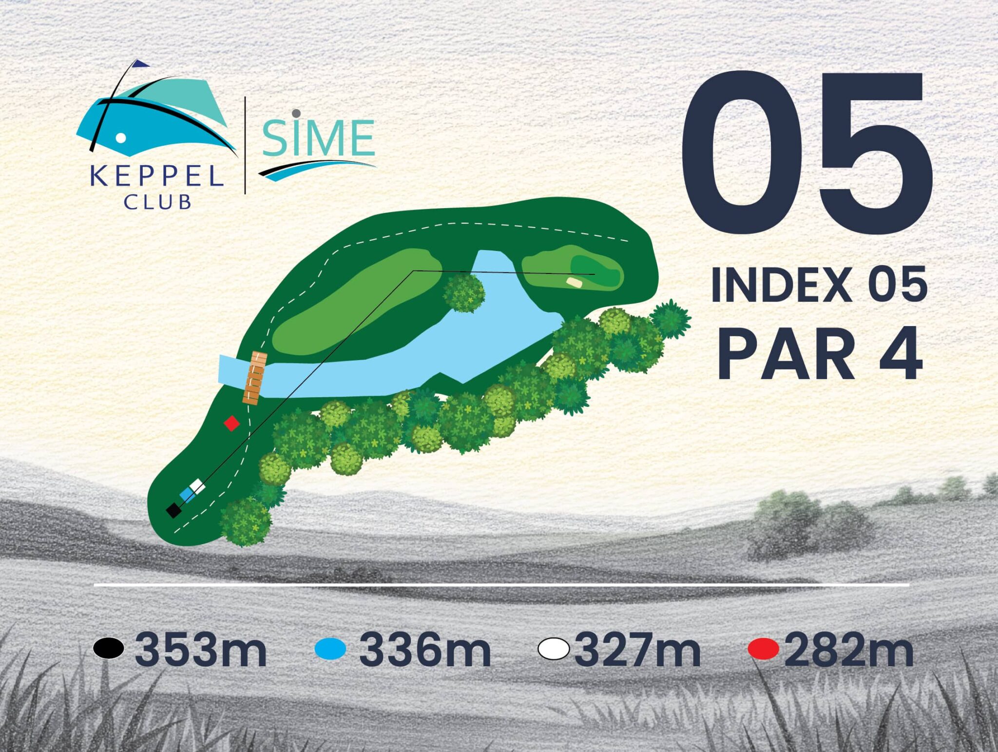 Golfing At Sime - Golf Club Singapore | Keppel Club