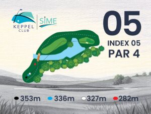 Golfing At Sime - Golf Club Singapore | Keppel Club