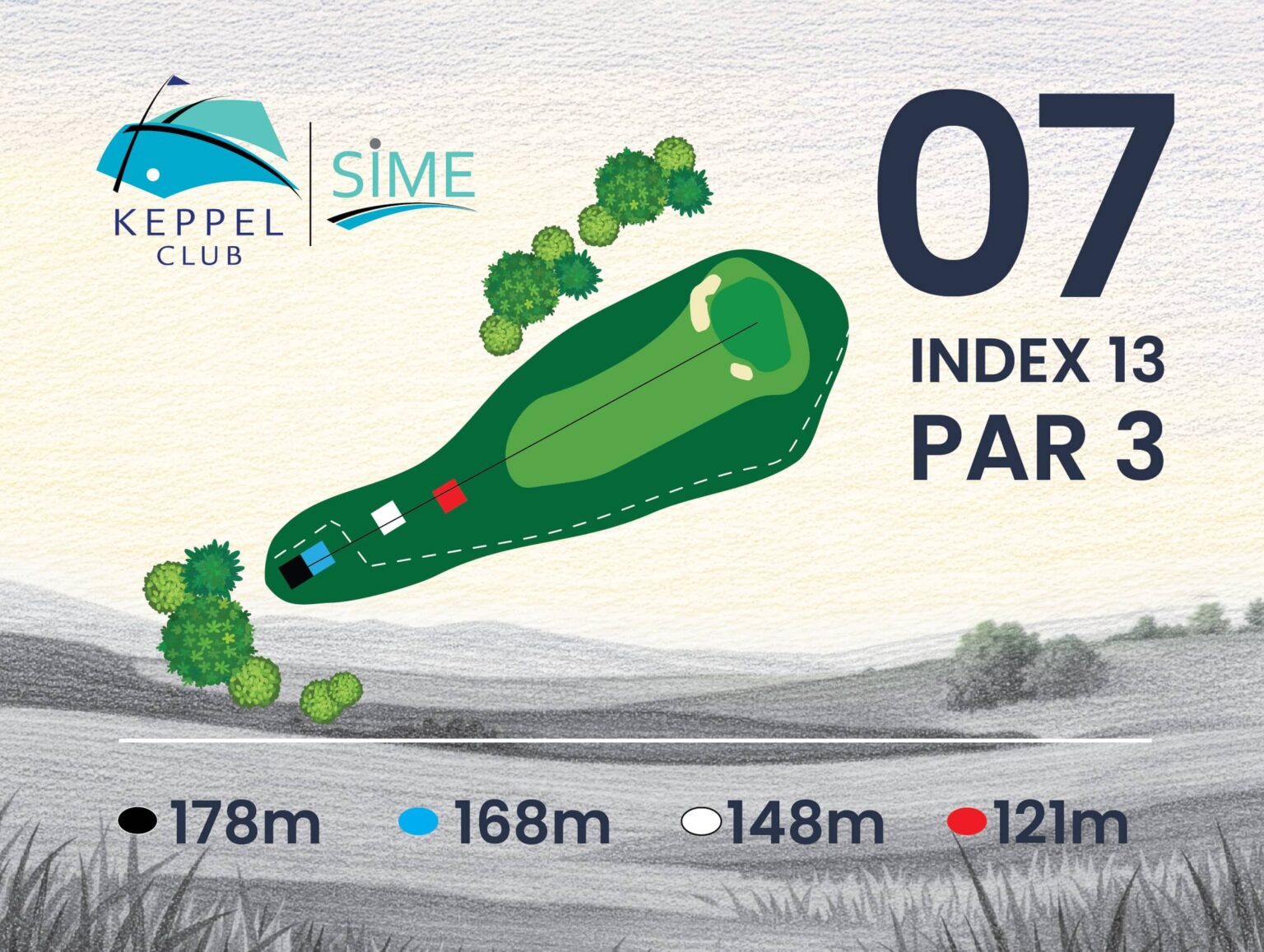 Golfing At Sime - Golf Club Singapore | Keppel Club