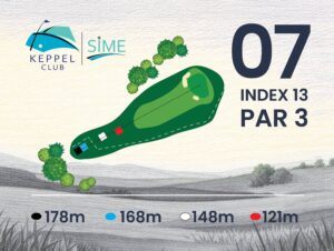 Golfing At Sime - Golf Club Singapore | Keppel Club