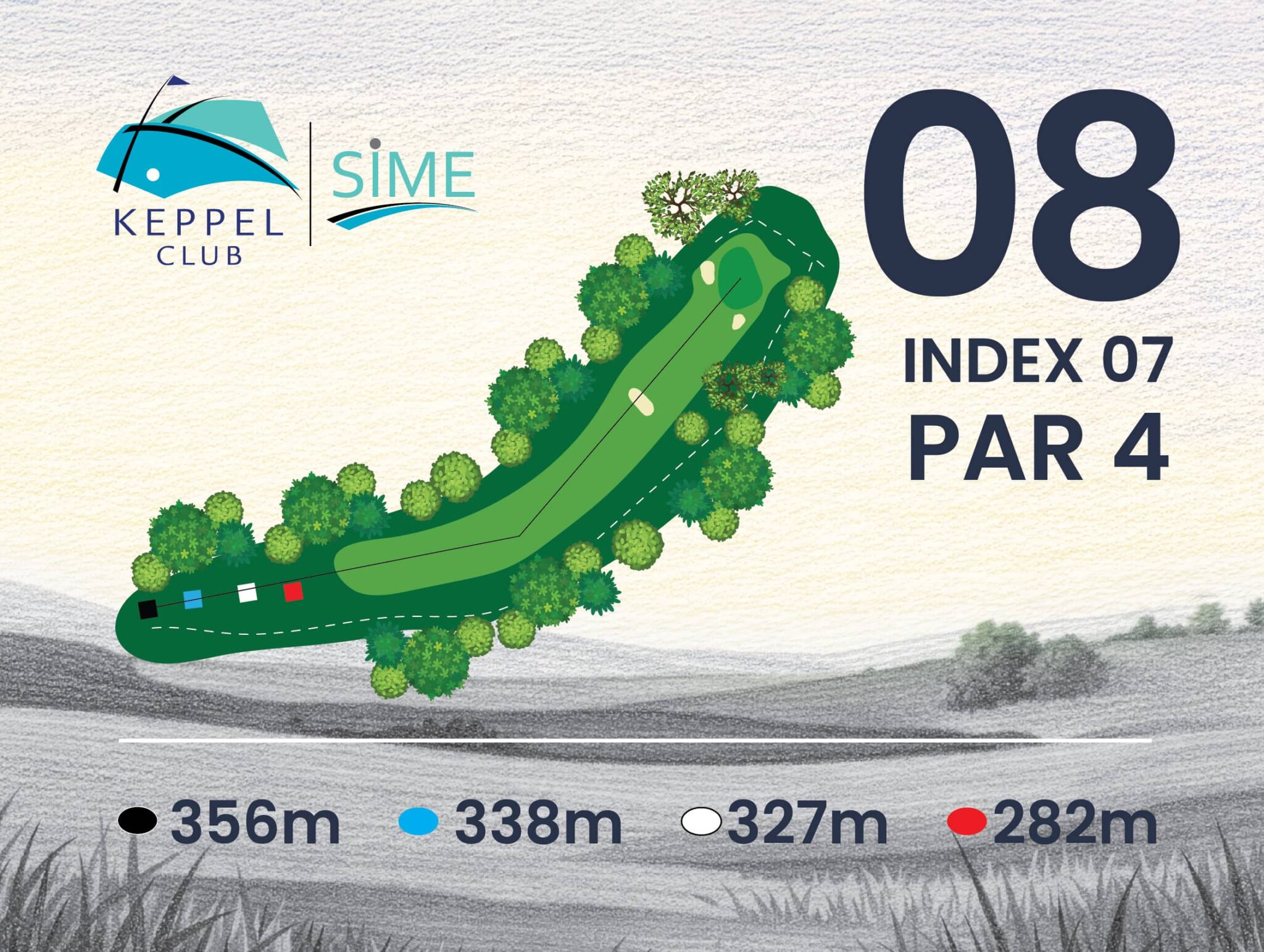 Golfing At Sime - Golf Club Singapore | Keppel Club