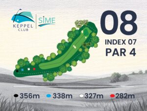 Golfing At Sime - Golf Club Singapore | Keppel Club